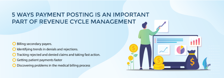 5 Ways To Understand The Importance Of Payment Posting