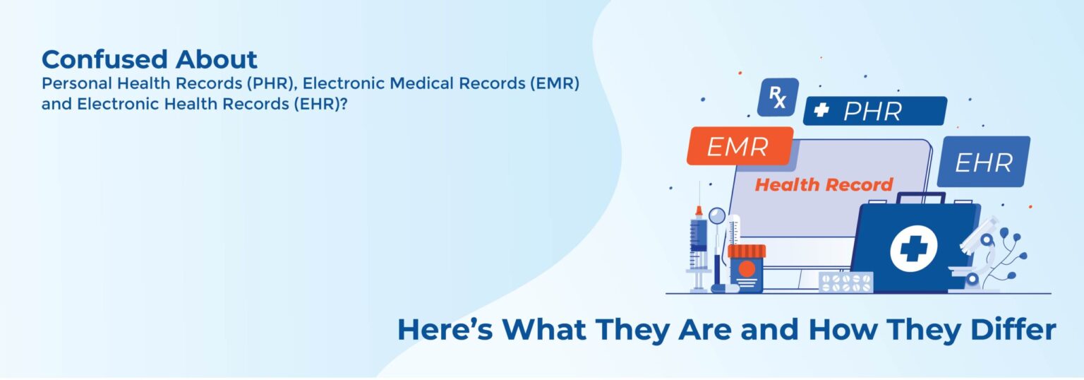 Difference Between PHR, EMR & EHR | Warning About EHR